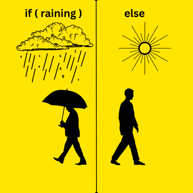 Conditional Statements in C++: If, If-else, else-if